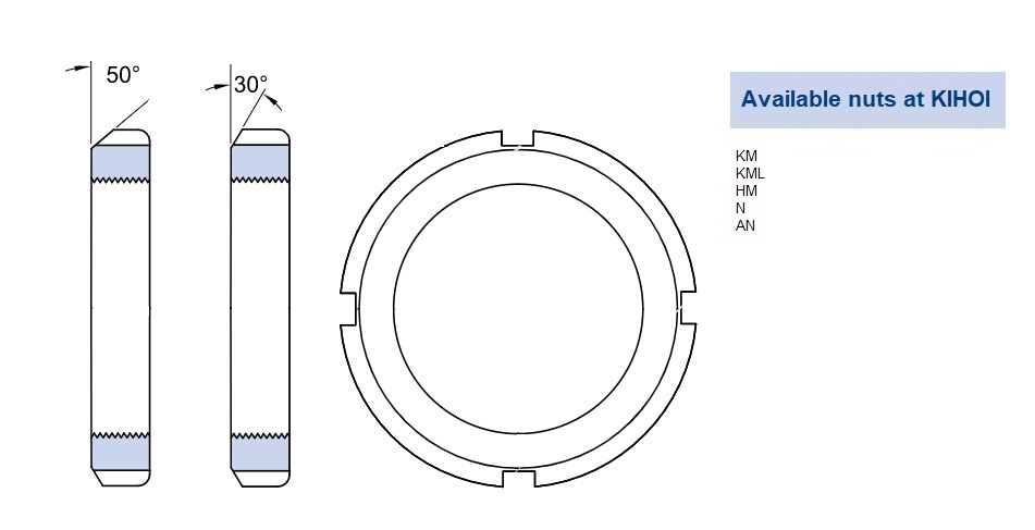 Bearing Lock Nuts | KIHOI INDUSTRY CO., LTD.